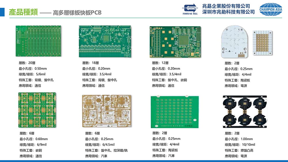 FPC、RFPC、PCB製造 - 兆勗企業