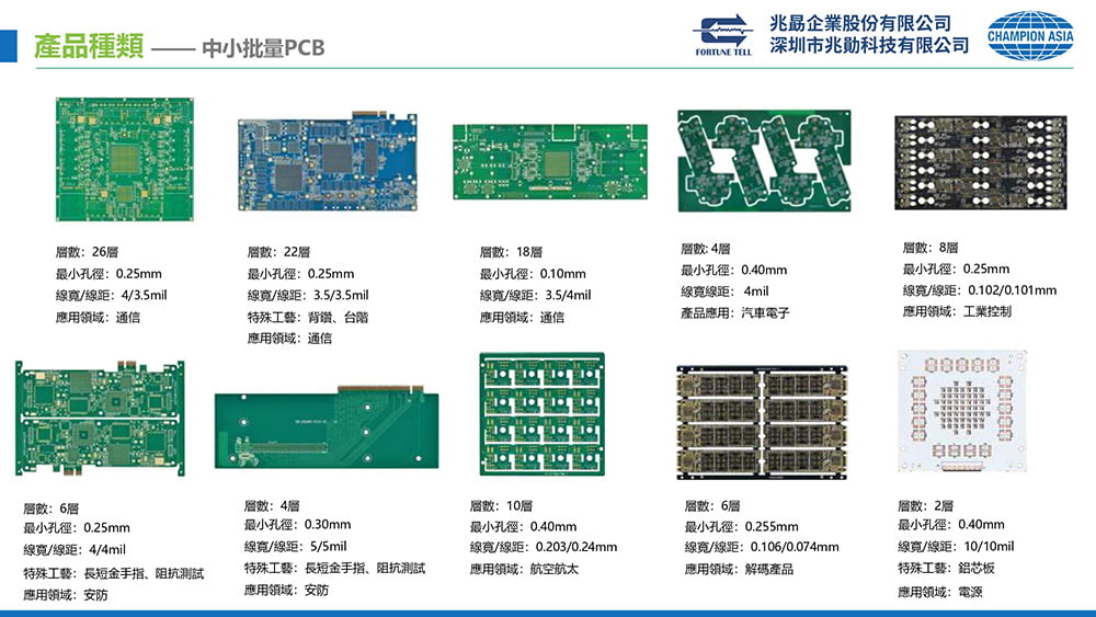 FPC、RFPC、PCB製造 - 兆勗企業