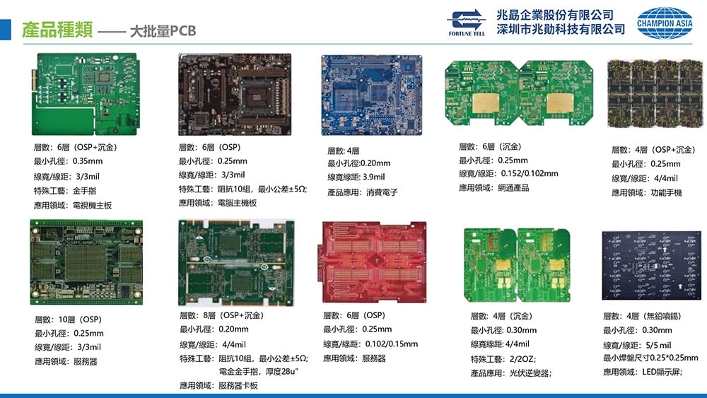 FPC、RFPC、PCB製造 - 兆勗企業