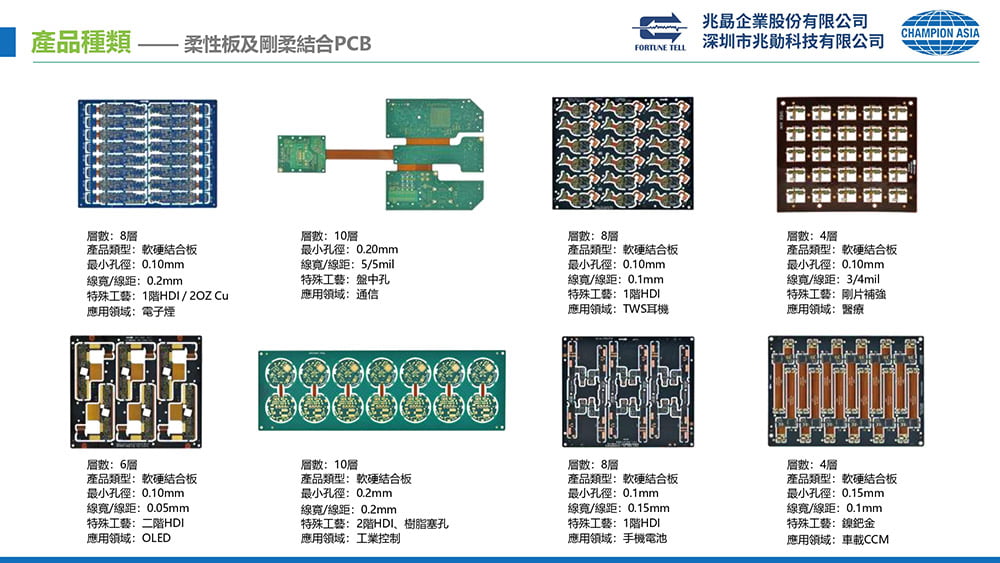 FPC、RFPC、PCB製造 - 兆勗企業