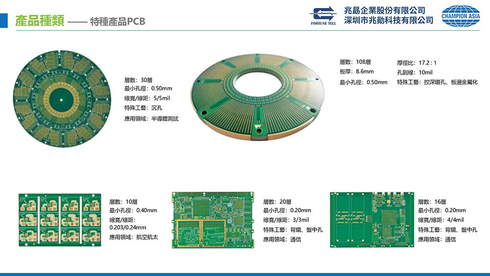 FPC、RFPC、PCB製造 - 兆勗企業